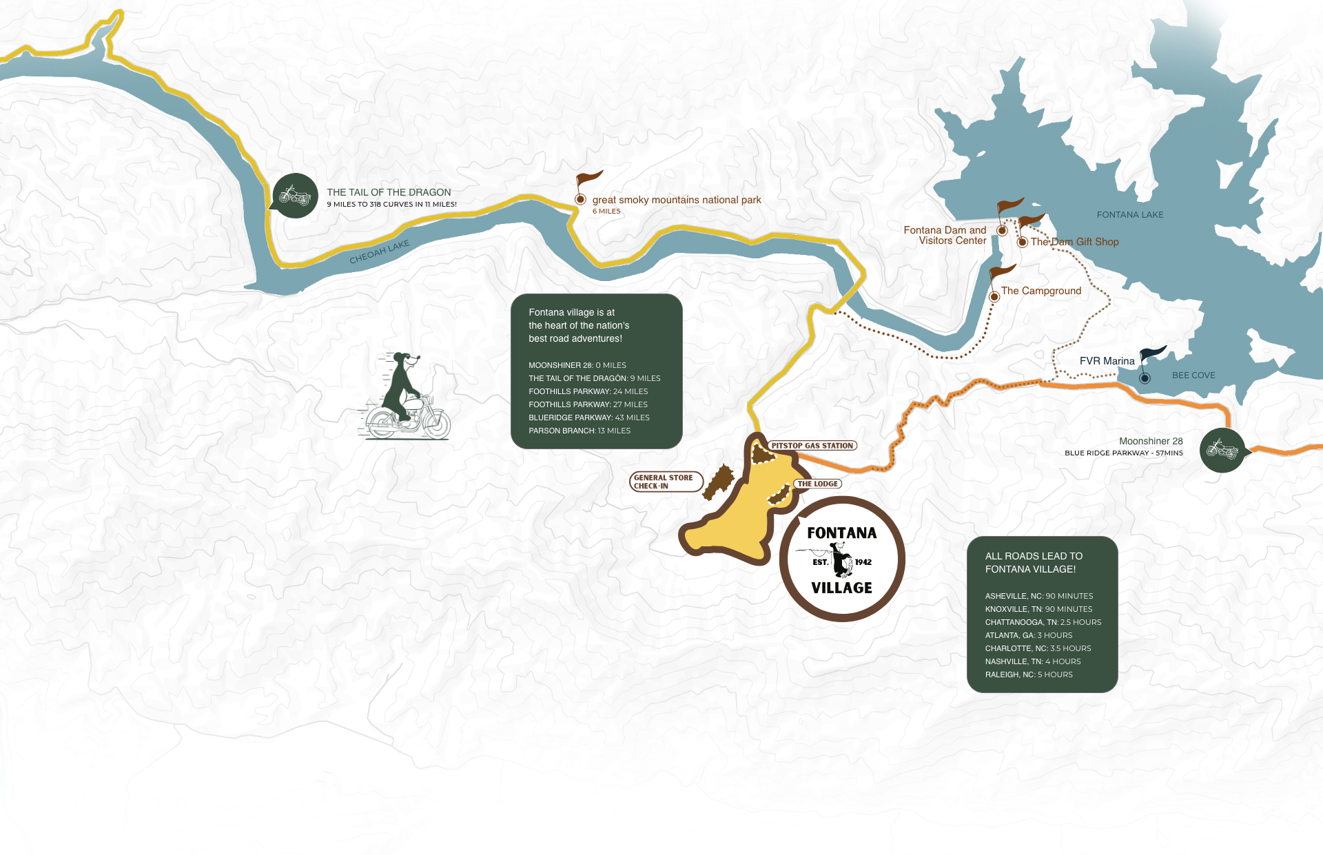 Fontana Village Resort & Marina | Official Website