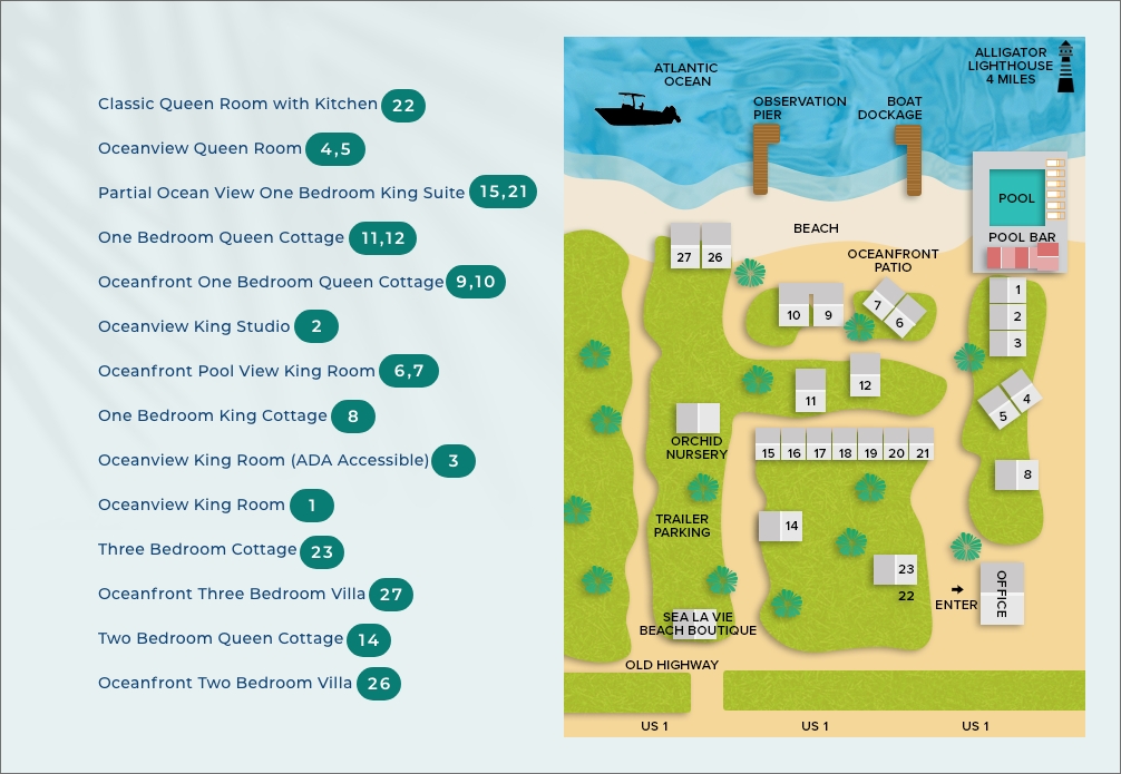 Islamorada Florida Resorts | Pines And Palms Resort